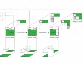Task | OPEN Architecture